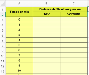 TGV - Tableur à grande vitesse - Mathématiques